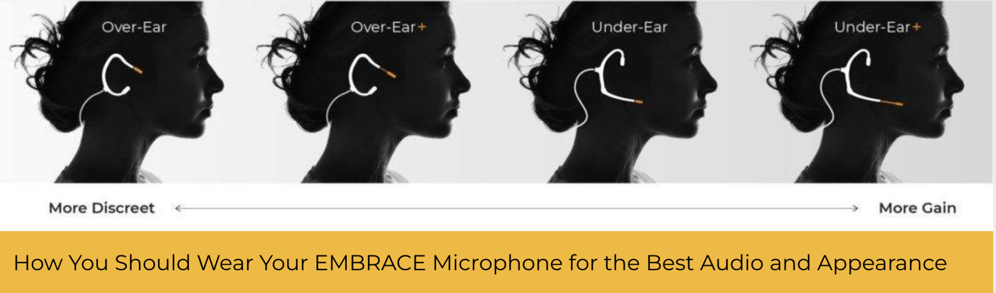 Wireless Headsets – Beamworks